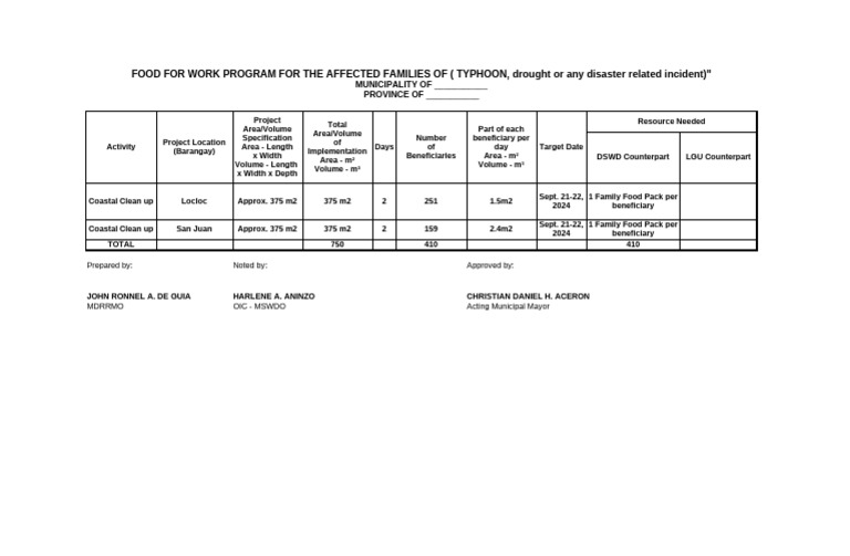 FFW Template POW (1) | PDF