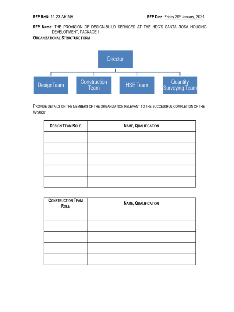 Organizational Structure Form | PDF
