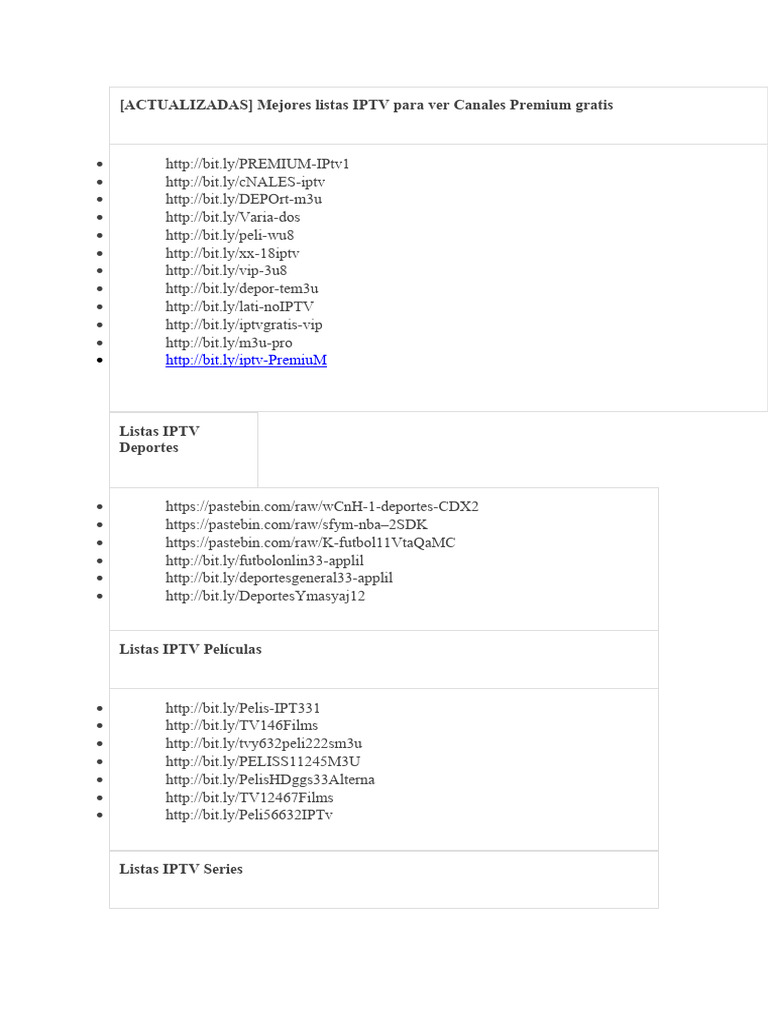 Listas IPTV M3u Gratis y Actualizadas | PDF