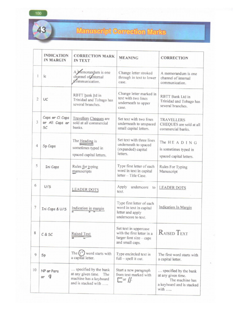 Manuscript Signs 1 | PDF