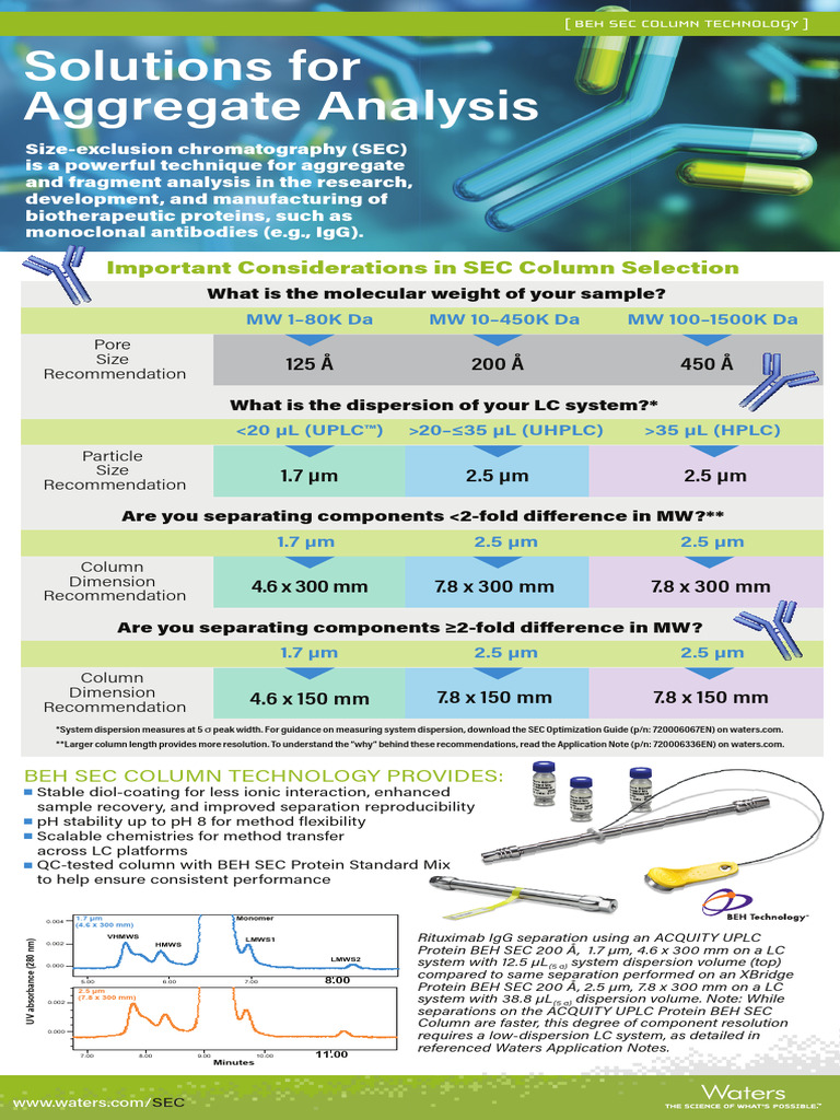 Solutions For Aggregate Analysis: Important Considerations in SEC ...