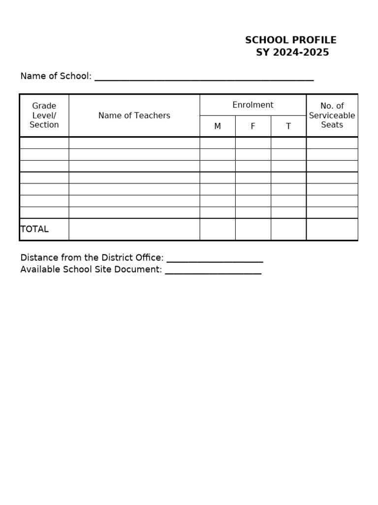 School Profile Template | PDF