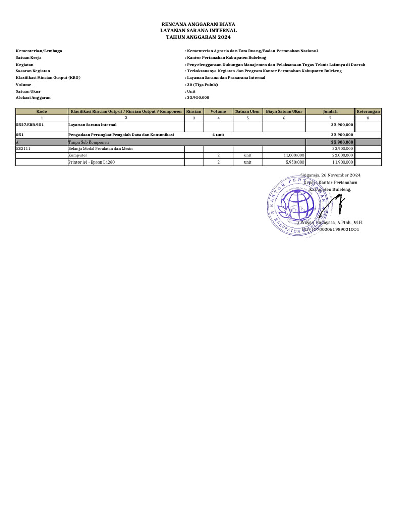 RAB 5527.EBB.951 - Layanan Sarana Internal | PDF