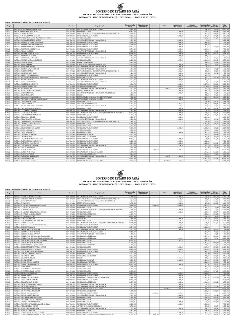 Demonstrativo de Remuneracao de Pessoal DEZEMBRO de 2023 Parte 3 V 3 Compressed | PDF | Ambiente ...