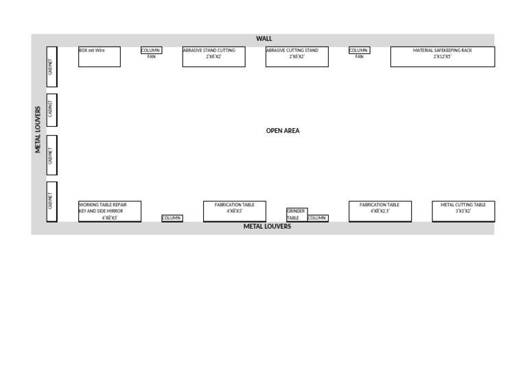 Draft Fabrication Area | PDF