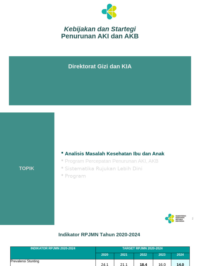 Kebijakan Dan Startegi AKI AKB | PDF