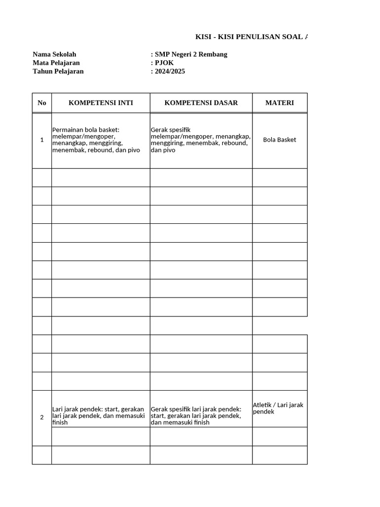 Kisi Kisi Asas Pjok Kls 7 SMSTR 1 2024-2025 | PDF