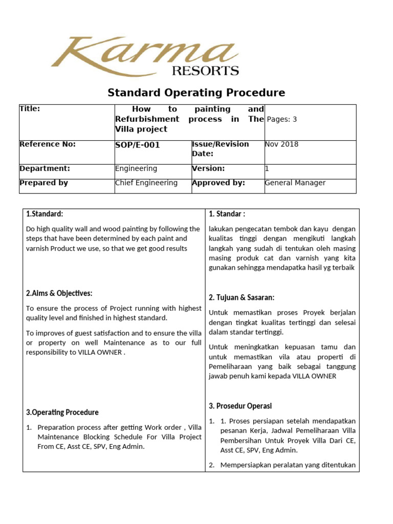 SOP Painting and Refurbishment | PDF