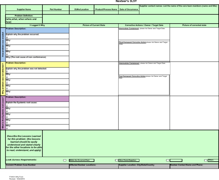 Nexteer's 3L5Y supplier issue analysis | PDF | Cognition | Cognitive ...