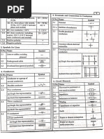 Symbols of Transmission Lines: (Electrical Distribution) | PDF ...