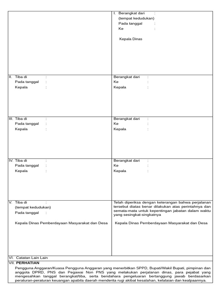 Surat SPPD Dalam Daerah | PDF