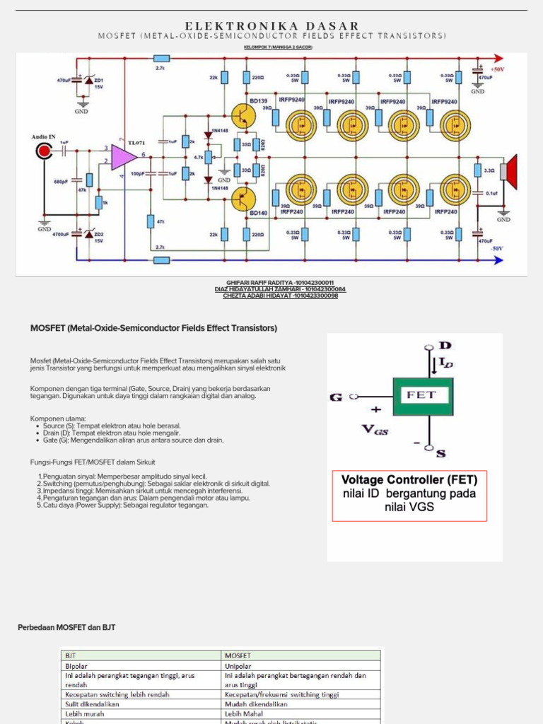 Fungsi dan Karakteristik MOSFET | PDF