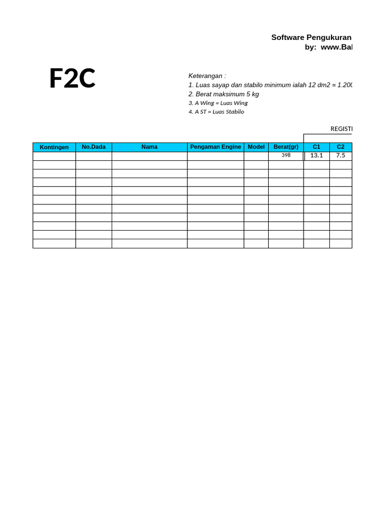 Daftar Peserta Aeromodelling F2C | PDF