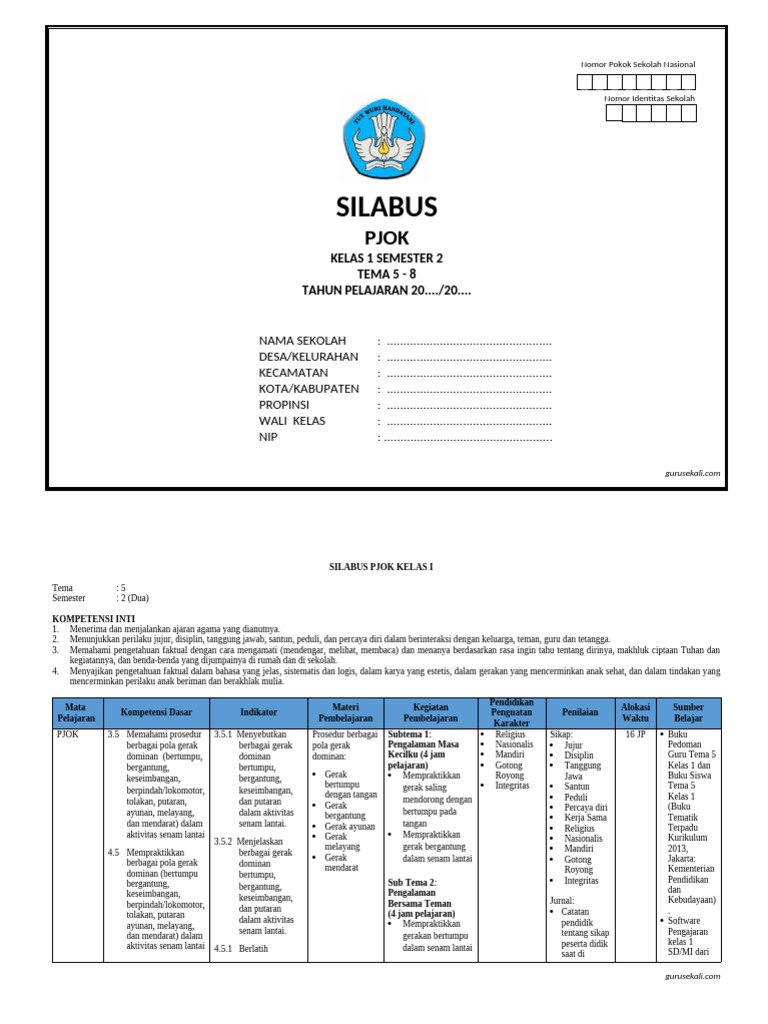 Silabus PJOK Kelas 1 Semester 2 | PDF