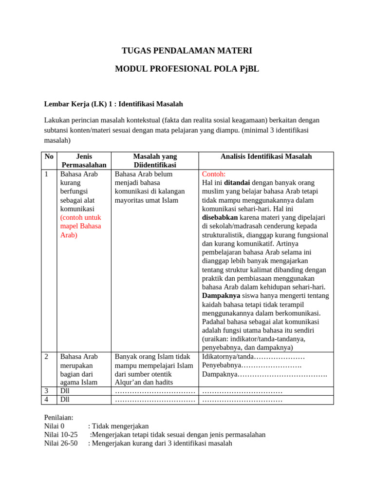 PJBL Modul 7 | PDF