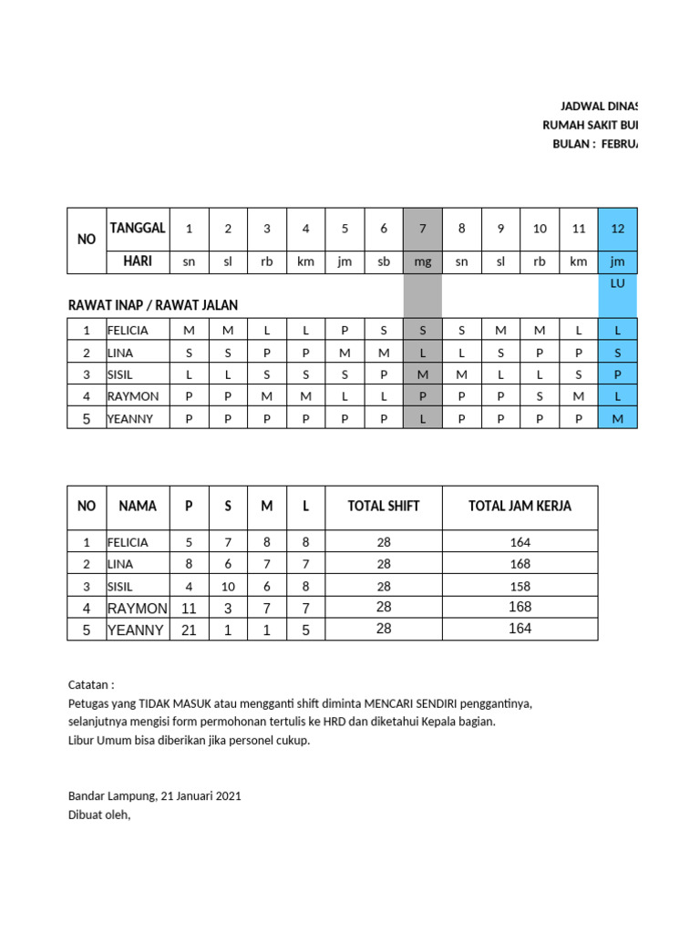 Jadwal Kasir 2021 | PDF