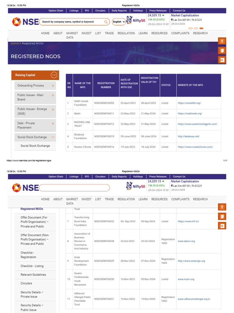 Registered NGOs On NSE SSE 1730387956 | PDF | Economies | Private Sector