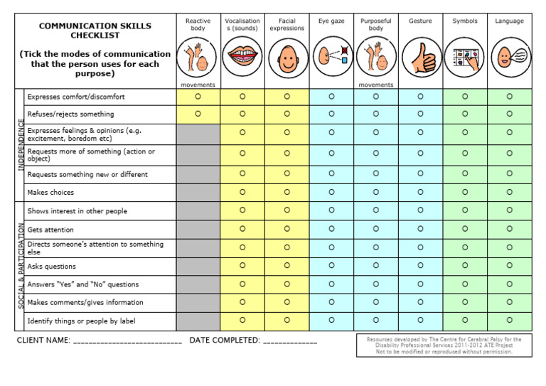 Communication Skills Checklist Nov 2018 | PDF | Communication | Human ...