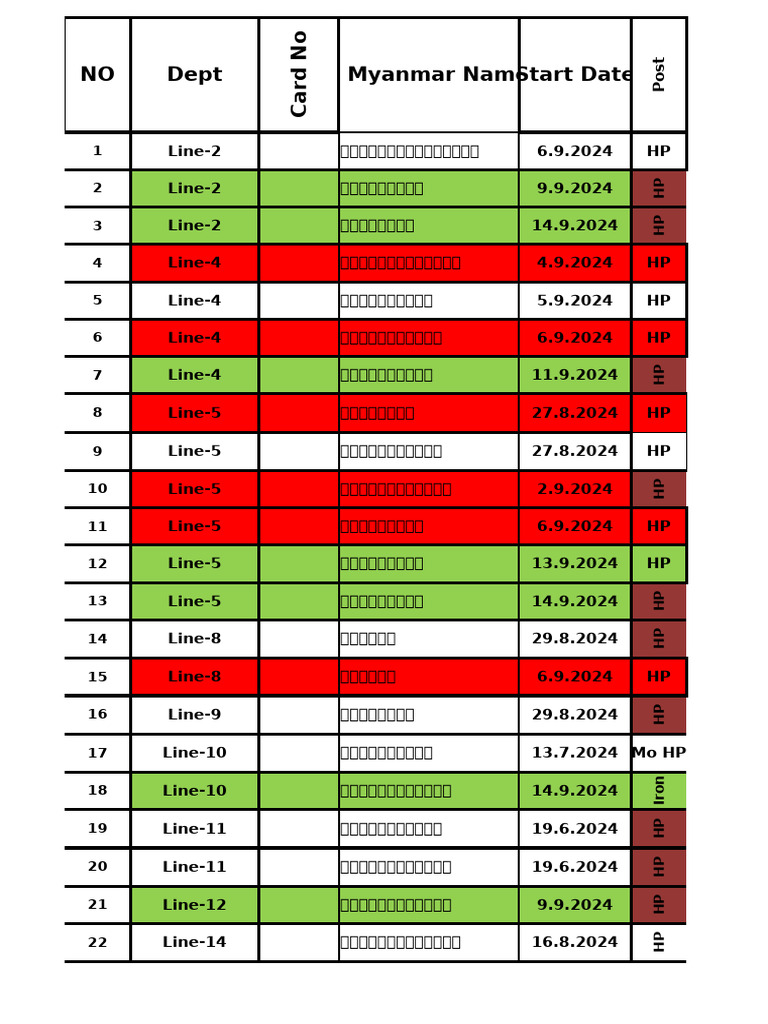 9-2024-Nay Sart Se (Tember (09-14) | PDF