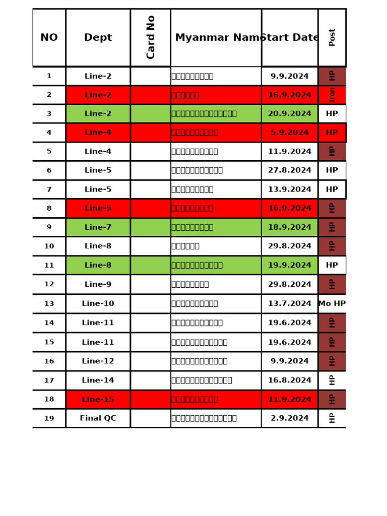 9-2024-Nay Sart Se (Tember (16-21) | PDF