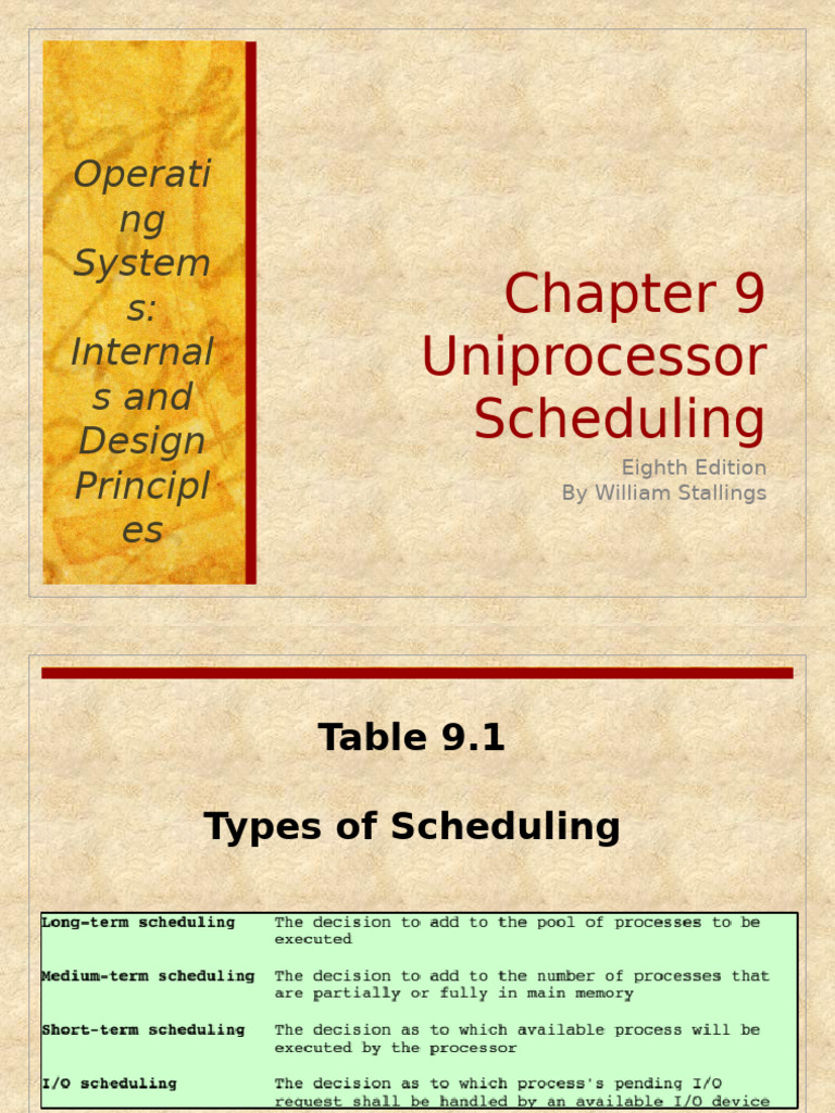 Lecture 5-Processor Scheduling | PDF | Scheduling (Computing) | Process (Computing)