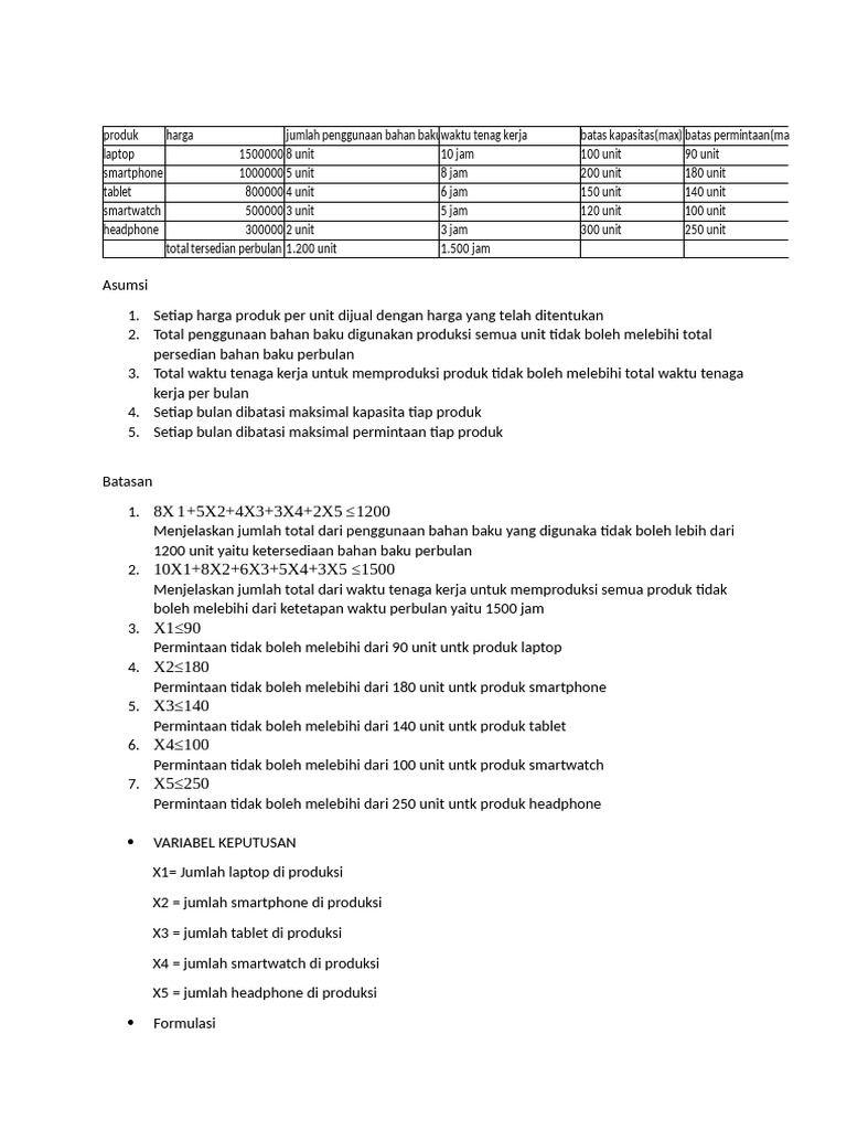 Deskripsi Masalah, Formulasi, Dan Solusi | PDF