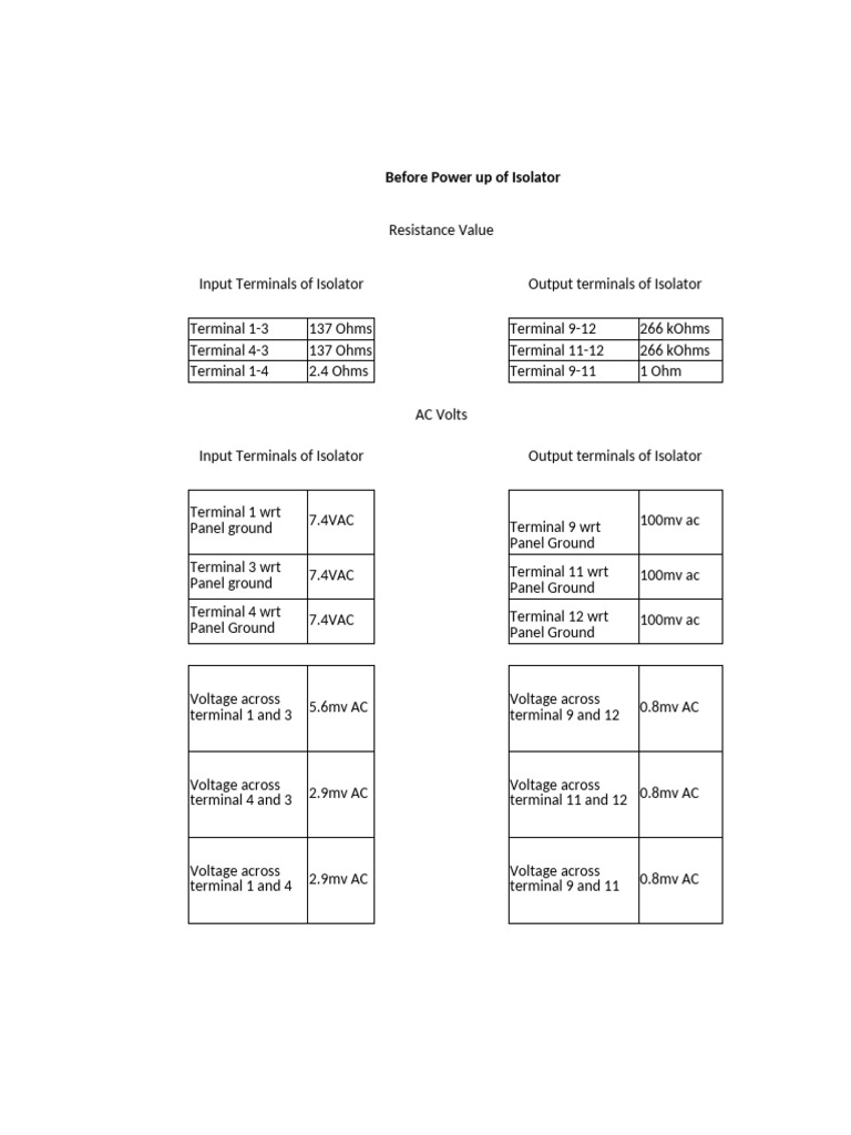 Generator BRG RTD Isolator Measurement Readings | PDF | Alternating ...