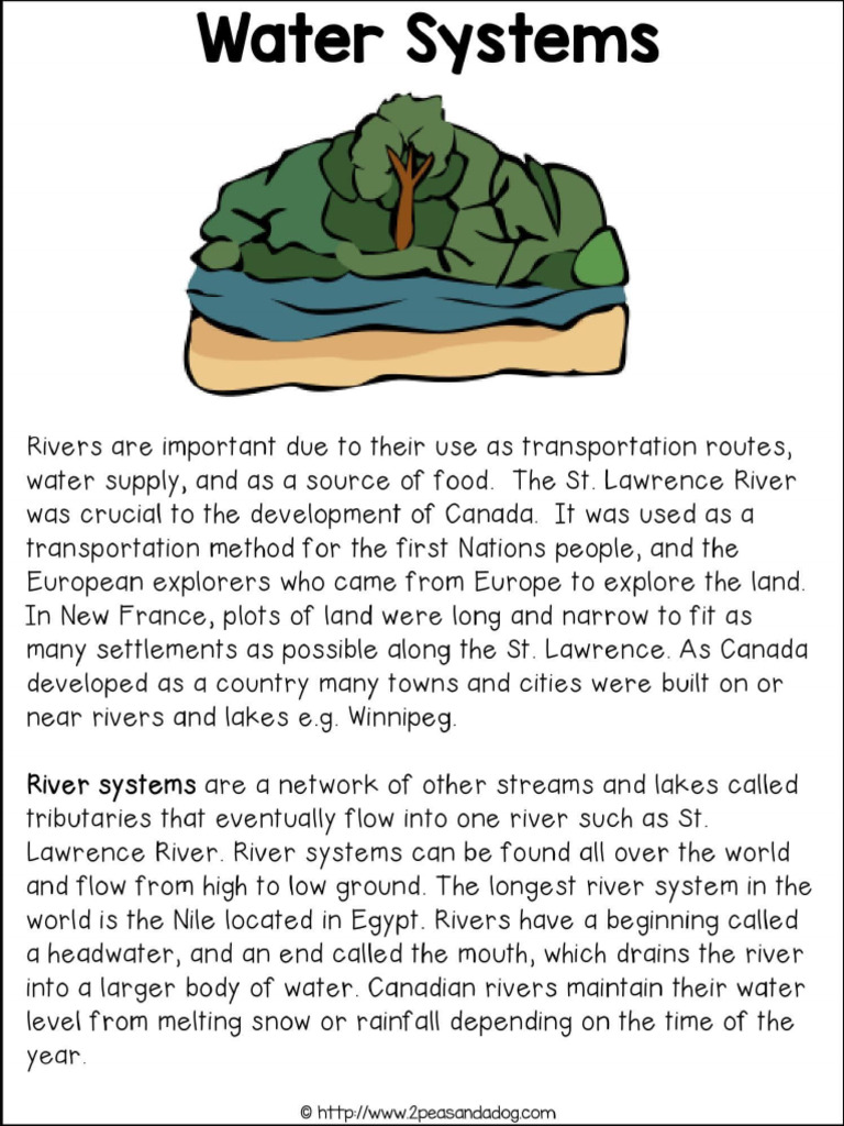 Copy of Lesson 6 Water Systems | PDF