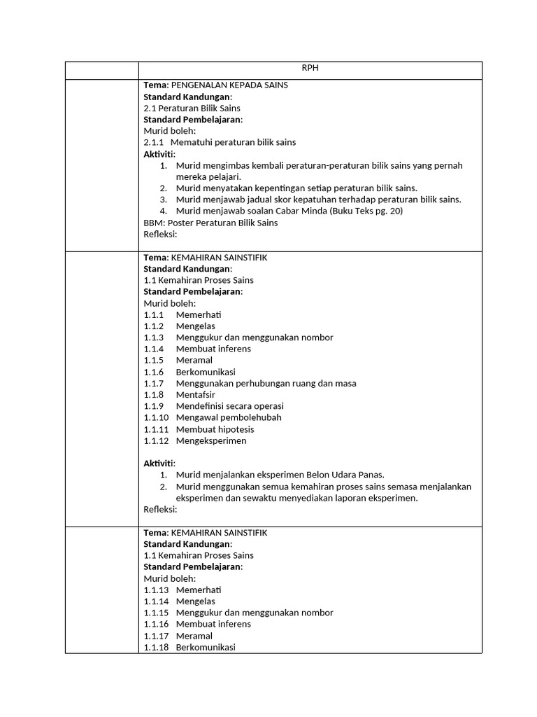RPH Sains Tahun 6 m1-m5 | PDF