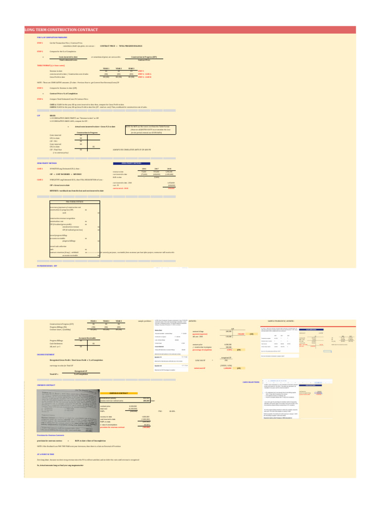 Long-Term Construction Contract Guide | PDF | Revenue | Cost