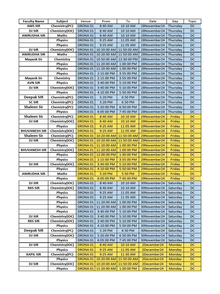 Drona 1 DC Date 28 Nov-03 Dec | PDF | Physical Sciences | Natural Sciences