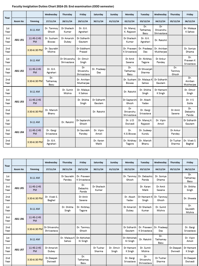 Faculty Invigilation Duties | PDF