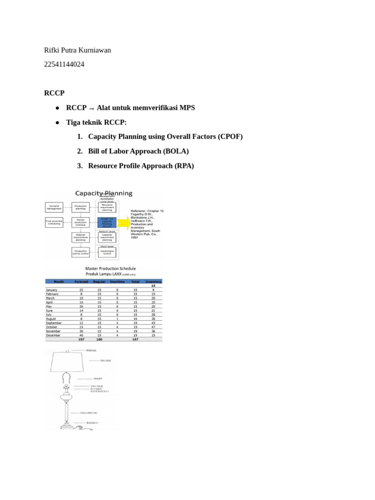 Cheatsheet PPC | PDF