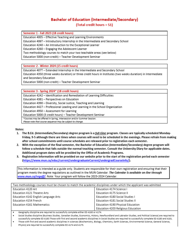 BIS Program Plan Fall 2023 | PDF | Academic Term | Science