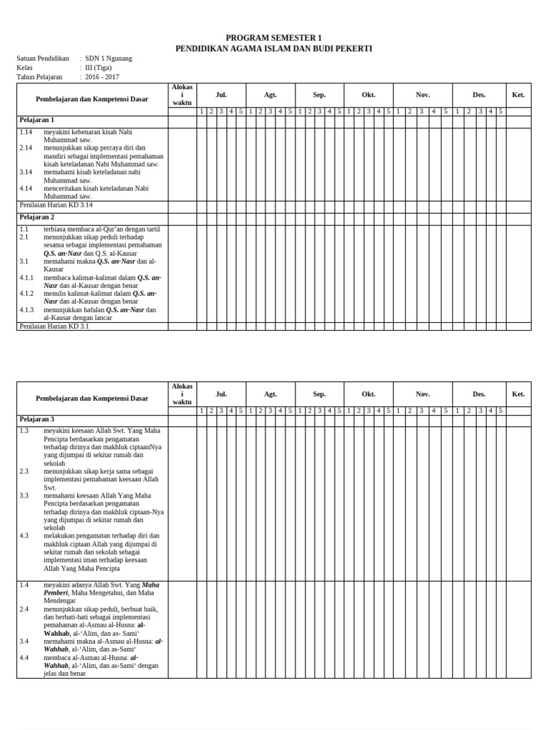 Program Semester 1 Kelas 3 Pai 2016-2017 | PDF