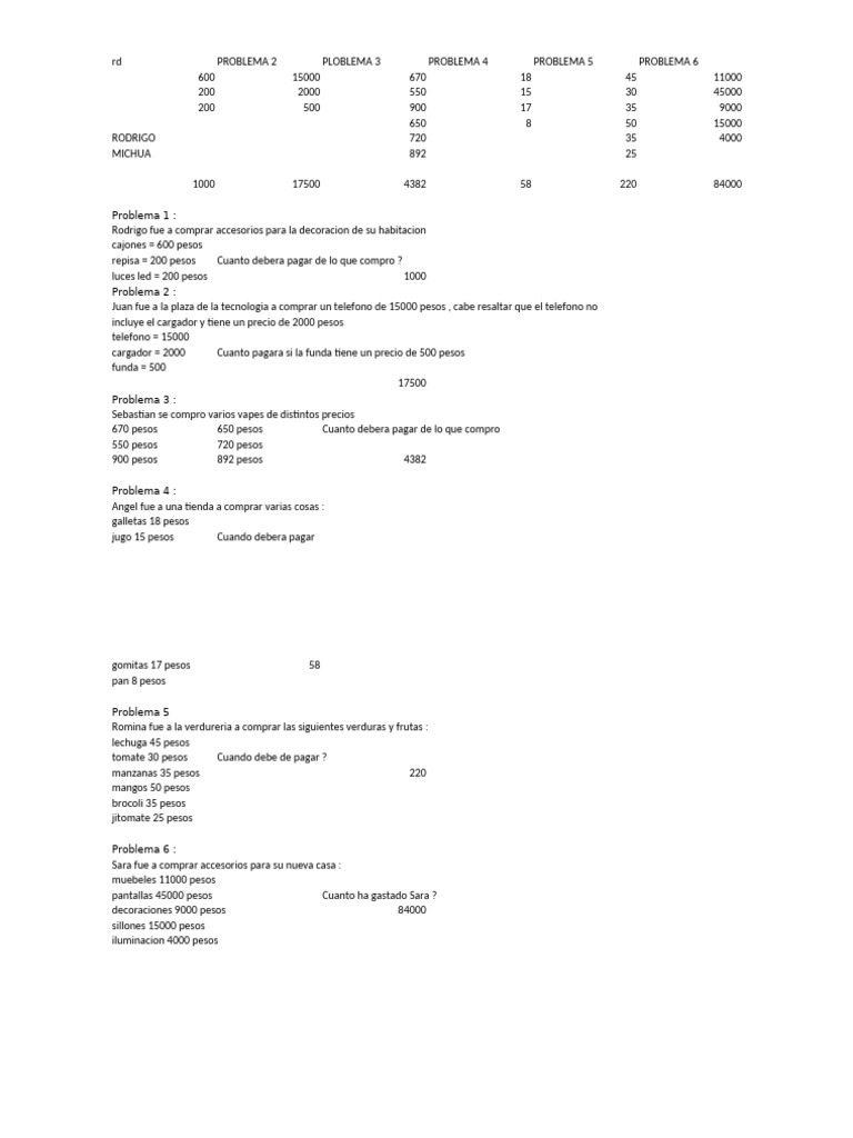 Practica Hoja de Calculo Suma | PDF