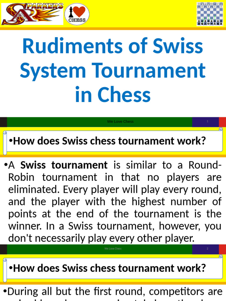 Rudiments of Swiss System Tournament 1 | PDF