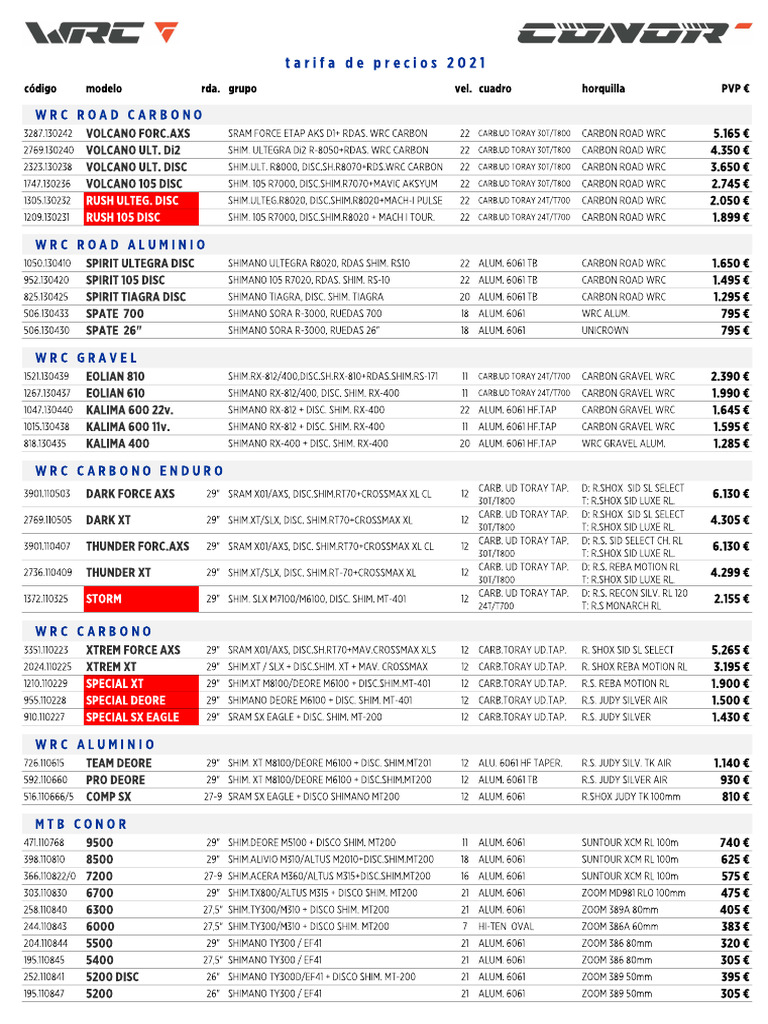 Tarifa Conor-Wrc 2021 | PDF