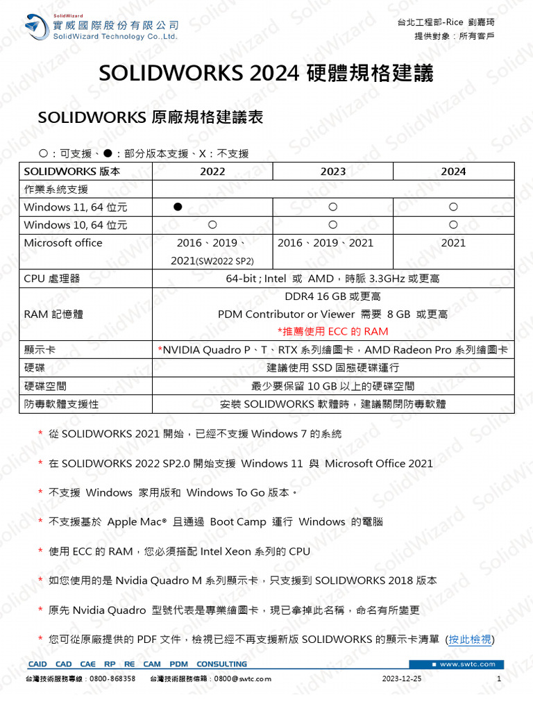 SOLIDWORKS 2024 硬體規格建議 | PDF