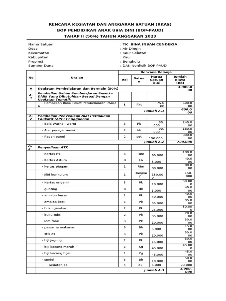 RKAS PAUD 2025: Contoh dan Rincian | PDF