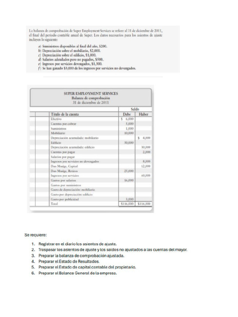 Ejercicio en Clase | PDF | Depreciación | Servicios financieros