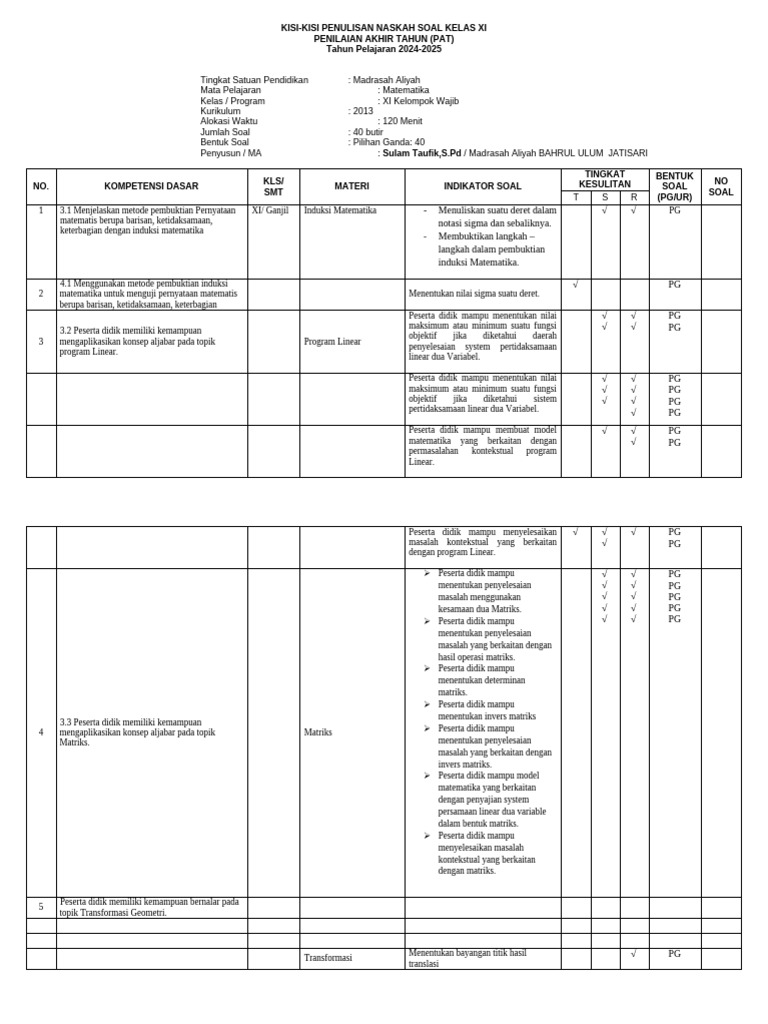 Kisi-Kisi MTK Xi Pas 2024 - 2025 | PDF