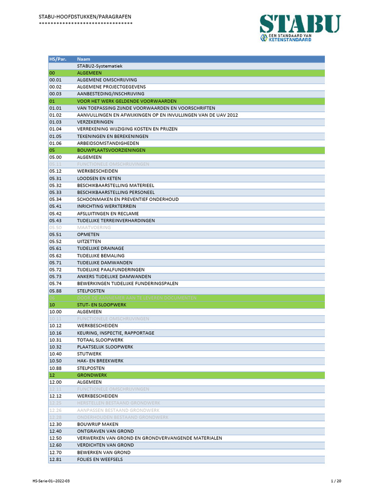 STABU Hoofdstukserie 01 | PDF