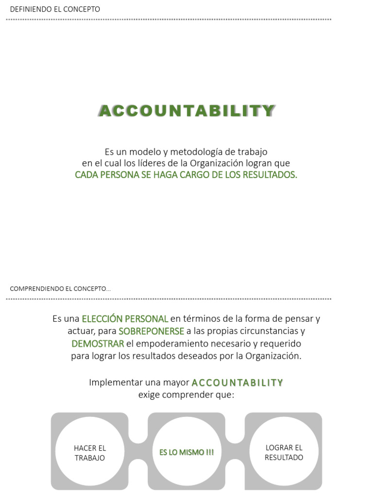 MODELO ACCOUNTABILITY - pdf-1 | PDF | Sicología | Cognición