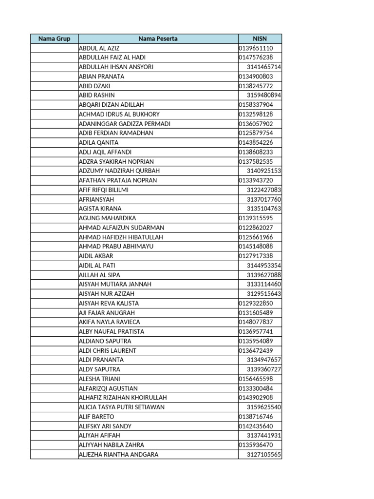 Peserta O2sn 2024 | PDF