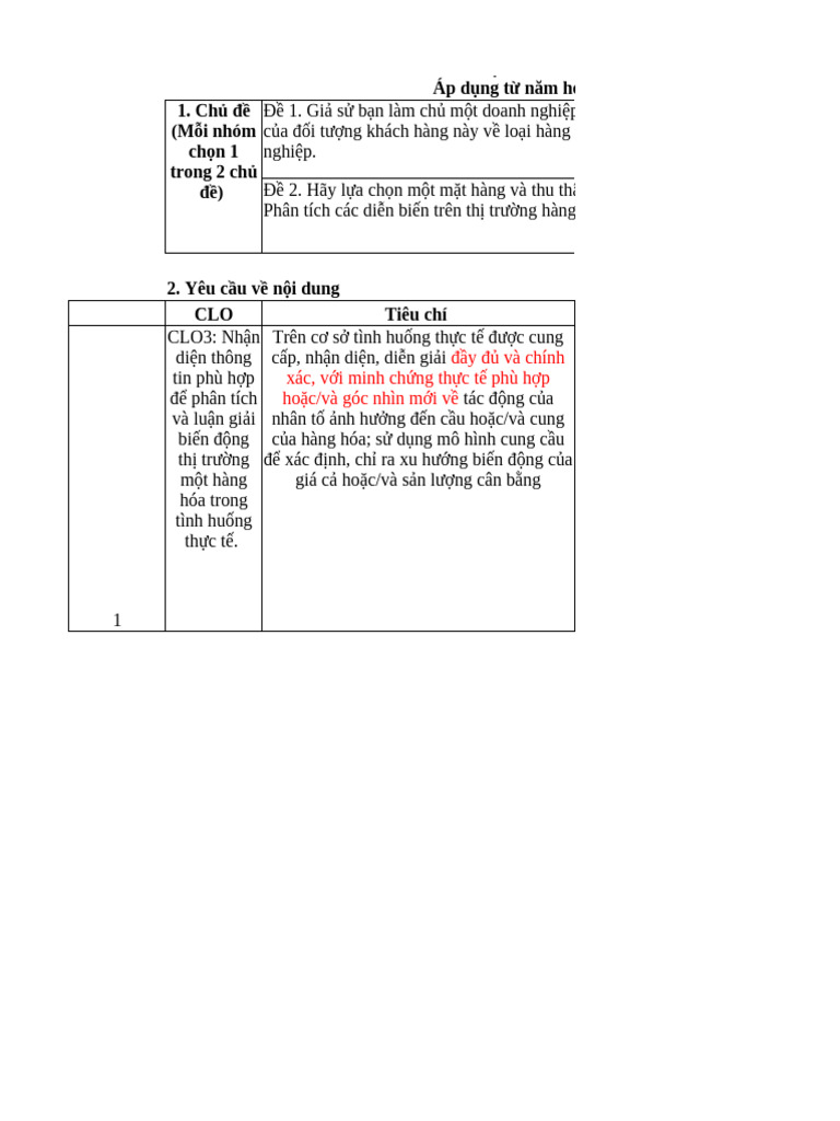 KTVM CLC - Yeu Cau Va Huong Dan BTL 24-25 Gui SV | PDF