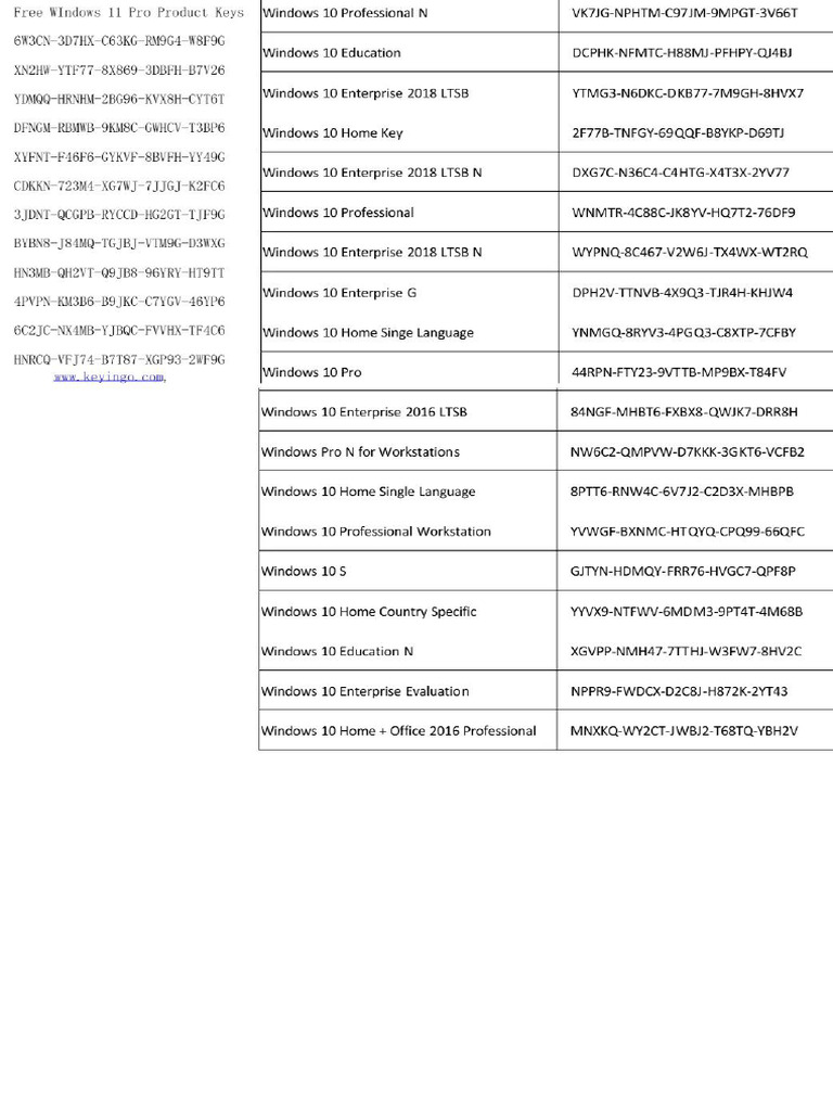 Win11 and 10 Keys | PDF