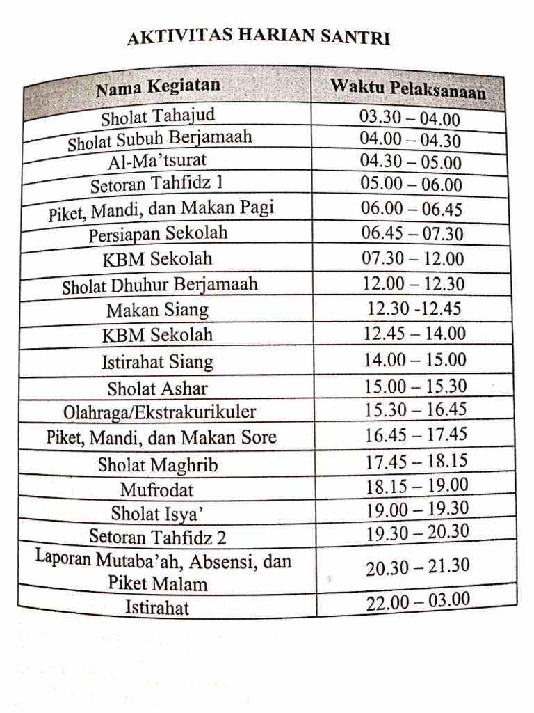 A - 1 - Compressed | PDF