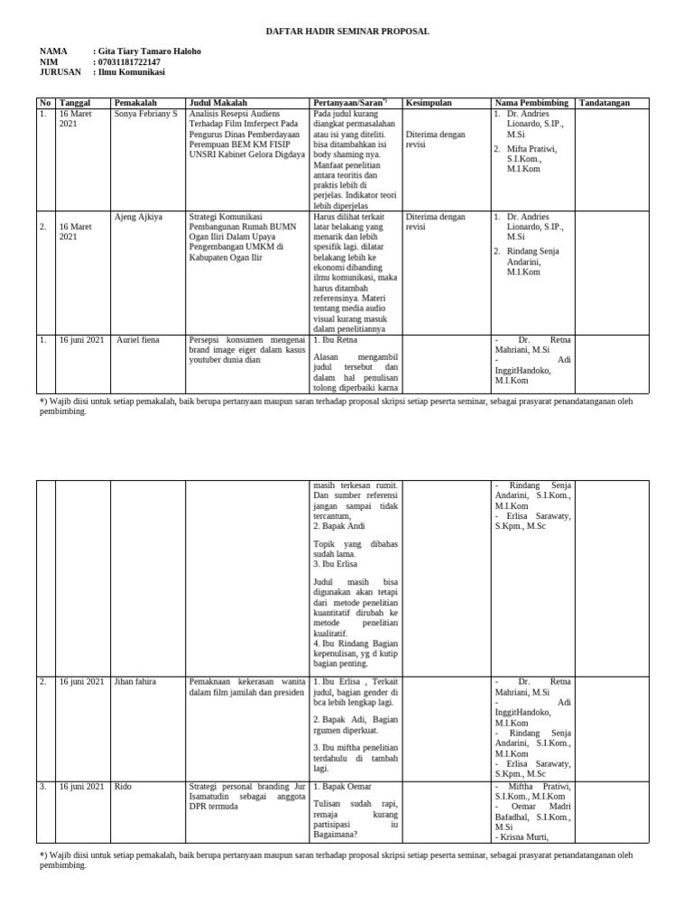 DAFTAR HADIR Sempro Punya Fgita | PDF