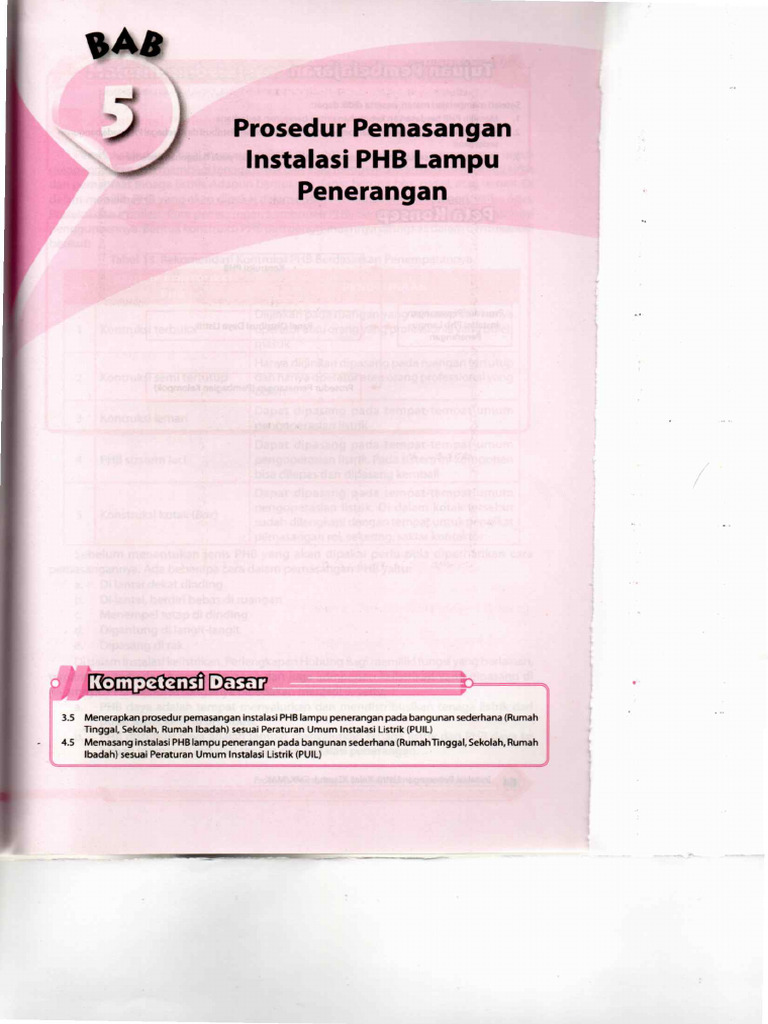 IPL Hal 63 Bab5 | PDF